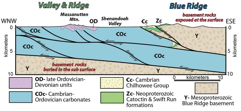 Blue Ridge - The Geology of Virginia